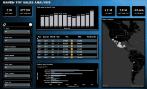 dashboard screenshot